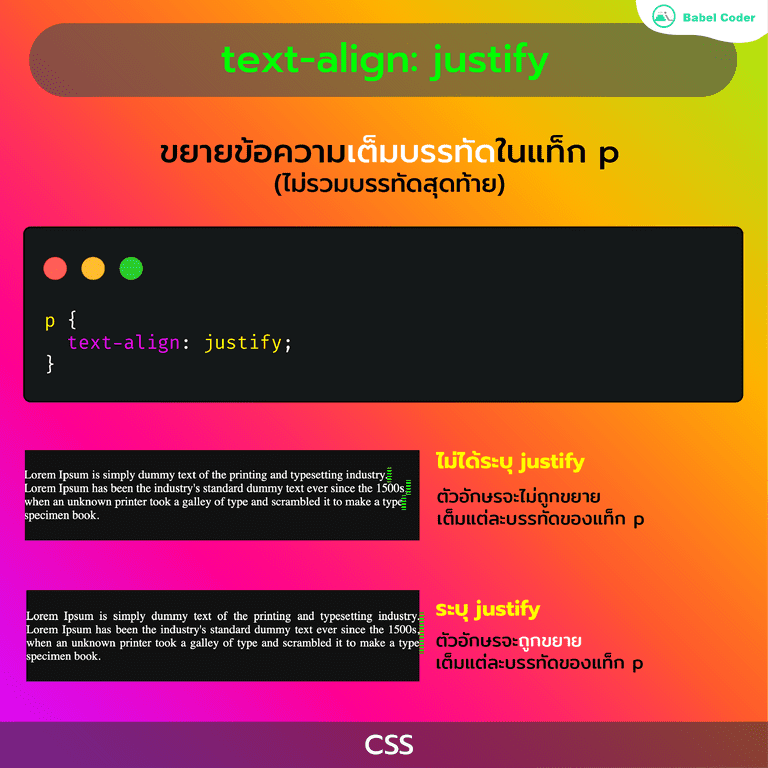  P Text align Justify