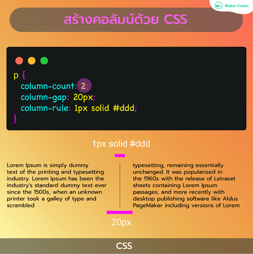 รวม Tips ทั้งหมดสำหรับการเขียนโปรแกรม